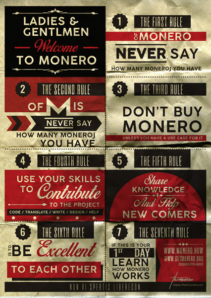 The 7 Rules of Monero - The Monera : Monero Posters and art